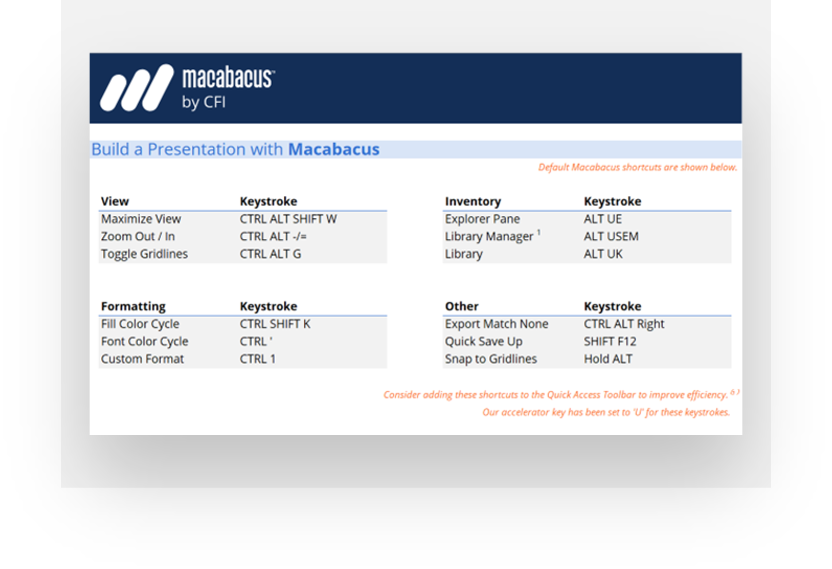 Online Course: Build a Presentation with Macabacus from Corporate ...