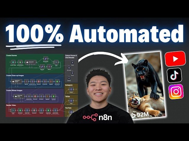 Free Video: AI System for Creating and Posting Faceless Shorts 24/7 - Free n8n Template from ...