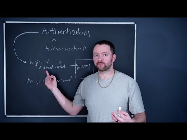 Free Video: Introduction to Authentication - User and API ...