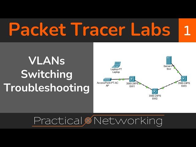 Free Video: Packet Tracer Labs - VLANs, Switching, Routing, NAT, and Troubleshooting from ...