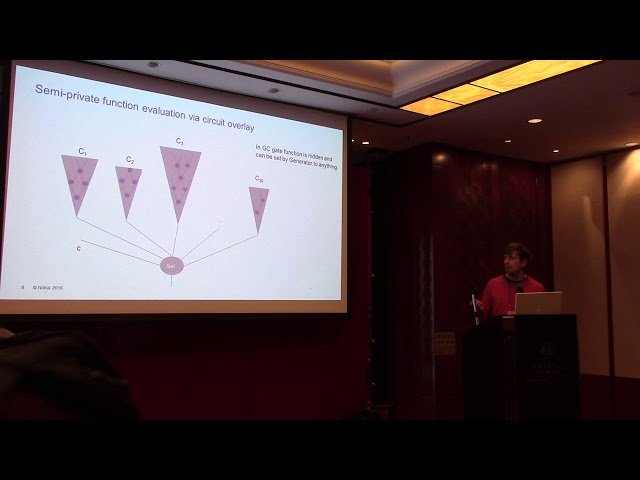Conference Talks Talk Overlaying Conditional Circuit Clauses For Secure Computation From 6966