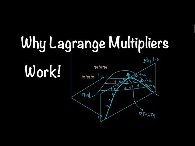 Free Video: Why Lagrange Multipliers Work - The Real Meaning Behind ∇f ...