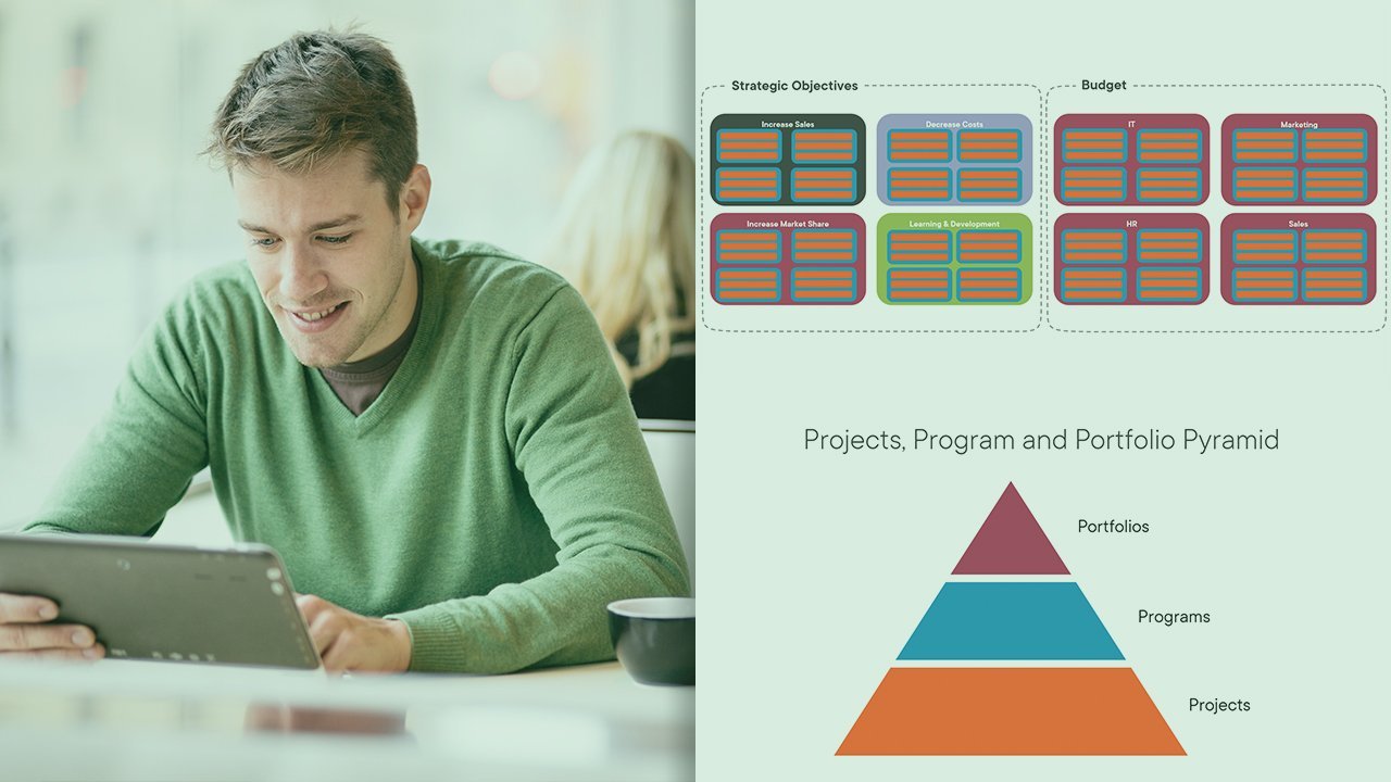 Online Course: Portfolios, Programs, and Projects: What’s the ...