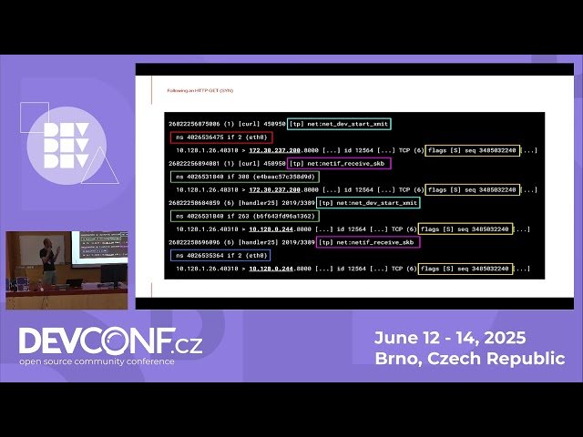 Free Video: Following a Packet Journey Through the Networking Stack in OpenShift from DevConf ...
