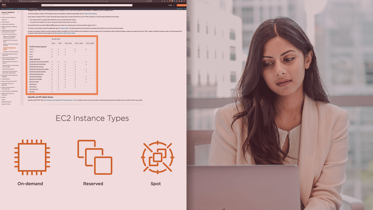 Online Course: Designing Scalable and Fault-tolerant Systems within AWS from Pluralsight | Class ...