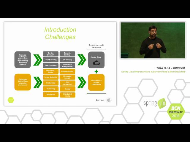 Spring IO Talk: Spring Cloud Microservices, a Journey Inside a Financial Entity from Spring I/O ...