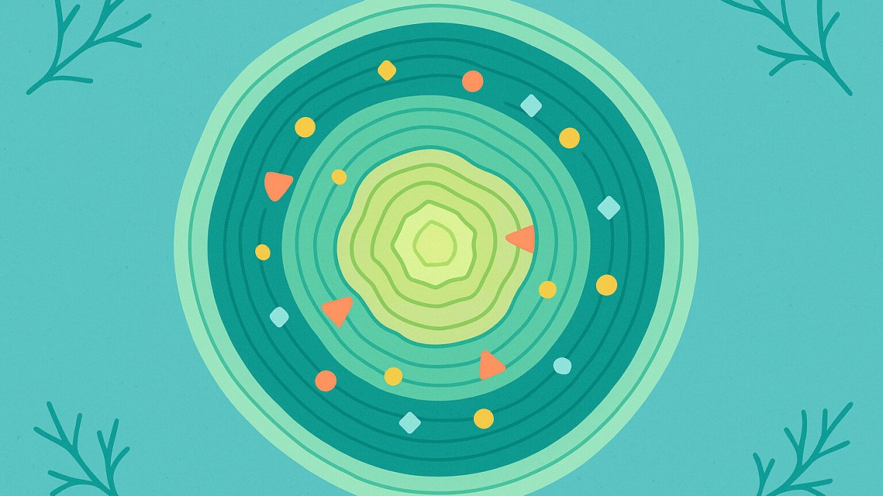 Free Course: Foundations of Gradient Boosting from CodeSignal | Class Central