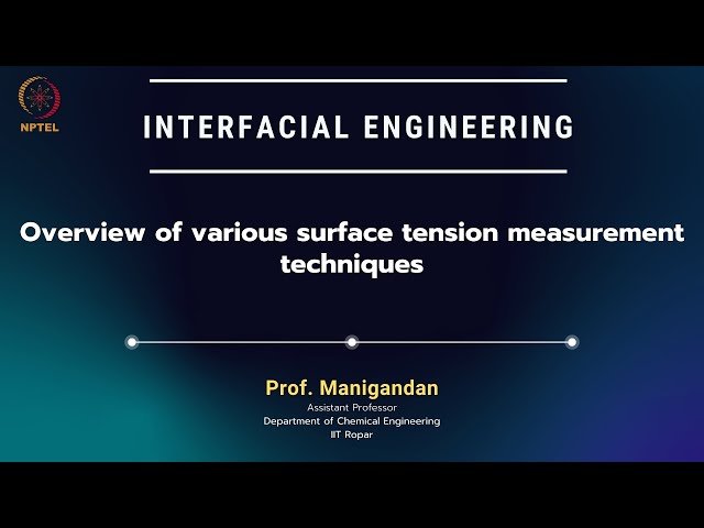 Free Video: Overview of Surface Tension Measurement Techniques ...