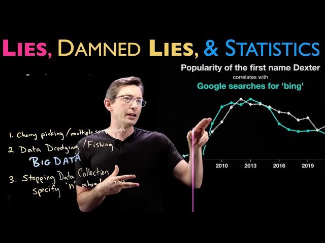 Free Video: Lies, Damn Lies, and Statistics - P-Hacking from Steve ...