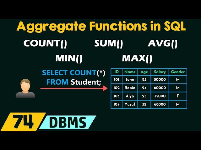 Free Video: Understanding SQL Aggregate Functions - COUNT, SUM, AVG, MIN, and MAX from Neso ...