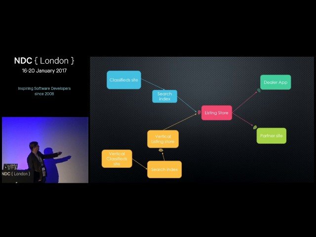 NDC Conferences Talk: Consolidating Services With Middleware from NDC ...