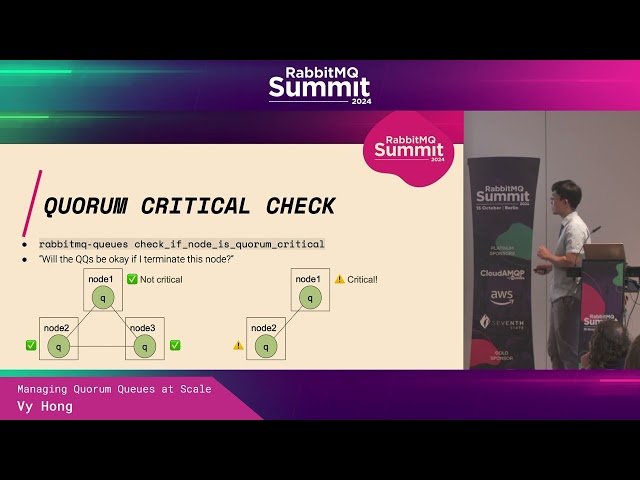 Free Video: Managing Quorum Queues at Scale from Code Sync | Class Central