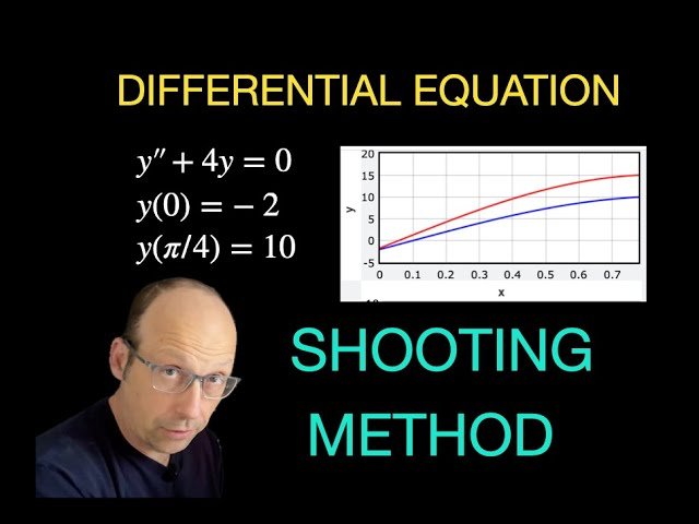 Free Video: Math Python Physics: Boundary Value Problem with Shooting Method from Dot Physics ...