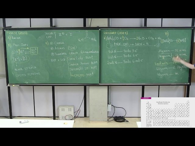 Free Video: Módulo para Vestibulares - Química - 2ª Fase - Aula 2 from ICTP-SAIFR | Class Central