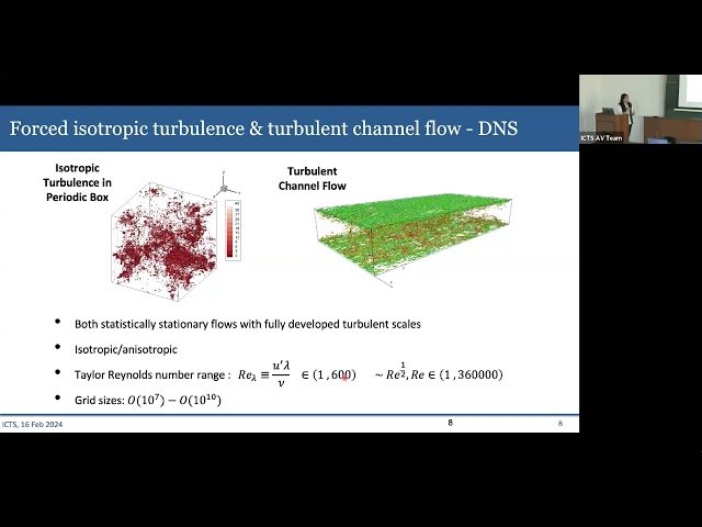 Free Video: A New Characterization of Small-Scale Dynamics in Turbulent Flows from International ...