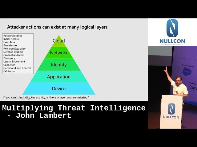 Nullcon Talk Multiplying Threat Intelligence From Nullcon Class Central
