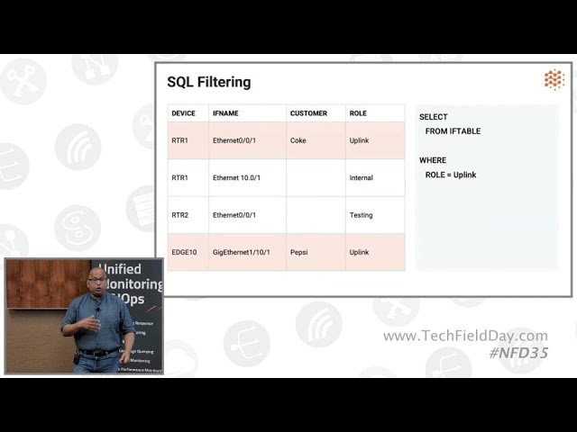 Free Video: Natural Language to SQL Query Translation with Selector AI from Tech Field Day ...