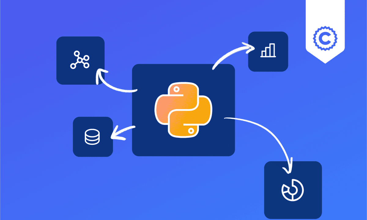 Online Course Beyond Basics Advanced Data Analysis With Python From