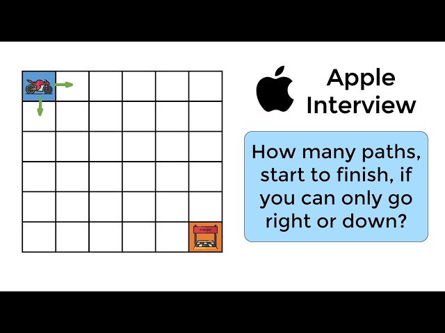 Free Video: Brain Busting Apple Interview Puzzle - Paths On Grid from ...