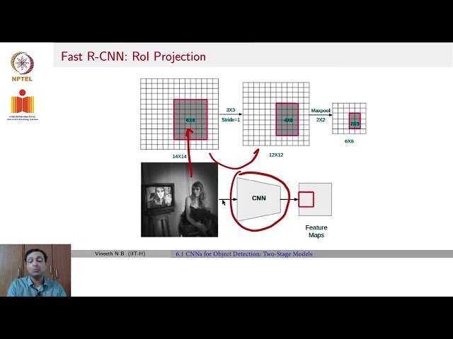 Free Video: CNNs for Object Detection: Two-Stage Models from NPTEL-NOC IITM | Class Central