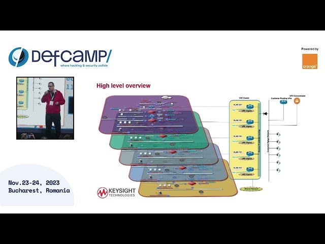 Free Video: Architectural Challenges and Solutions for Dynamic Cyber Range Solutions from ...