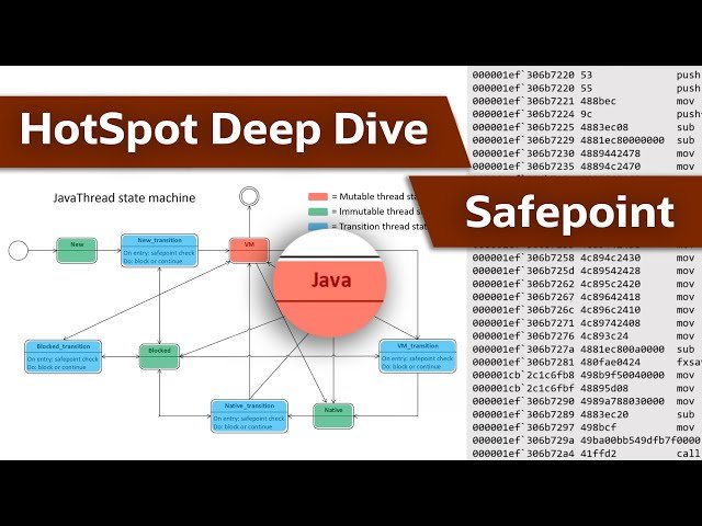 Free Video: HotSpot JVM Deep Dive - Safepoint from Java | Class Central