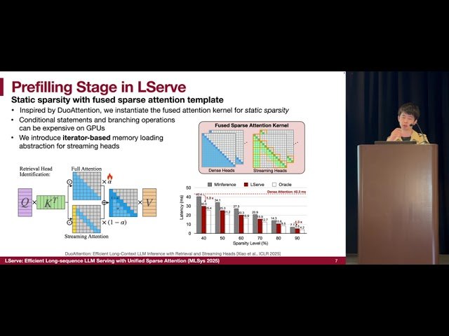 Free Video: LServe: Efficient Long-sequence LLM Serving with Unified Sparse Attention from MIT ...