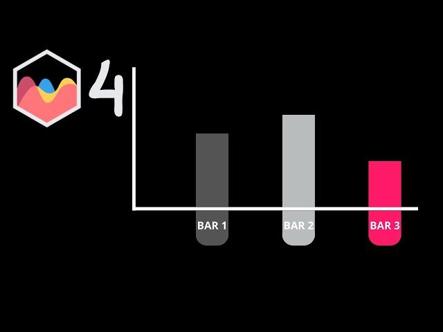 Free Video: Adding Custom Scale Design in Chart JS 4 - Creating Rounded Shapes and Colors from ...