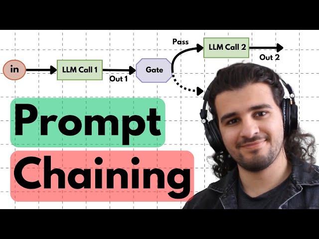 Free Video: What is Prompt Chaining in AI Engineering? - A Step-by-Step ...