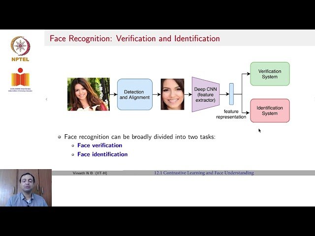 Free Video: Contrastive Learning and History in Face Understanding ...