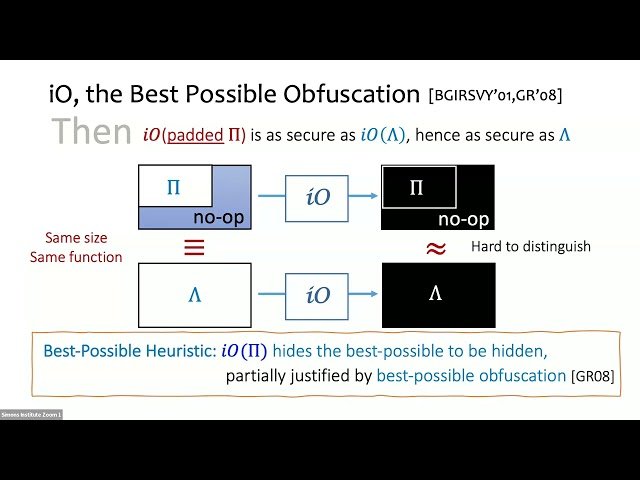 Free Video: Expedition to Obfustopia - Indistinguishability Obfuscation from Well-Studied ...