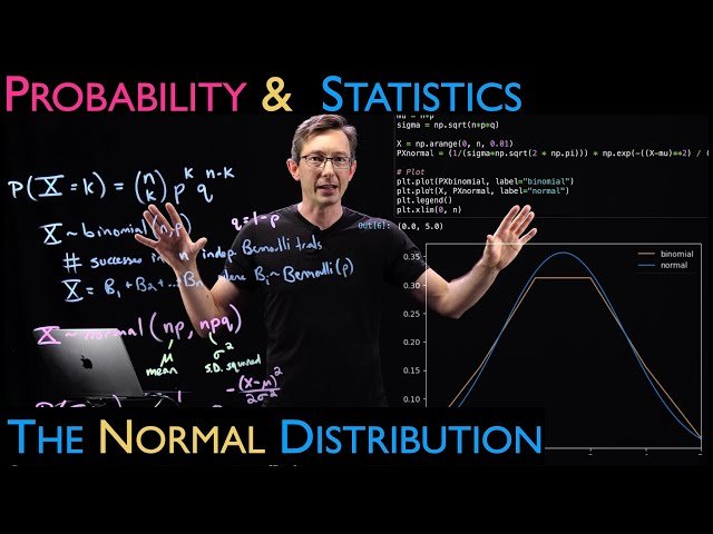 Free Video: The Normal Distribution - From Binomial Distribution to ...