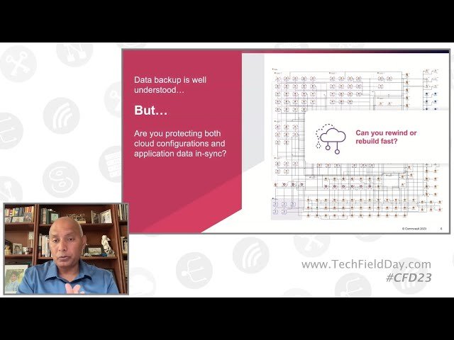 Free Video: Cloud Rewind for Cloud Native Applications - An Overview with Commvault from Tech ...