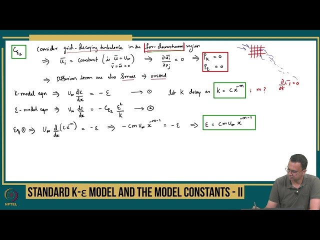 Free Video: Standard k-ε Model and the Model Constants - Part II from NPTEL-NOC IITM | Class Central