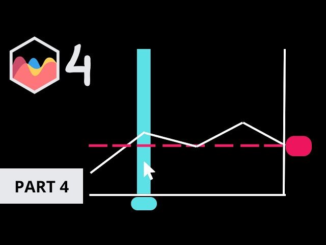 Free Video: Creating Hover Crosshair and Label in Chart JS 4 - Part 4 from Chart JS | Class Central