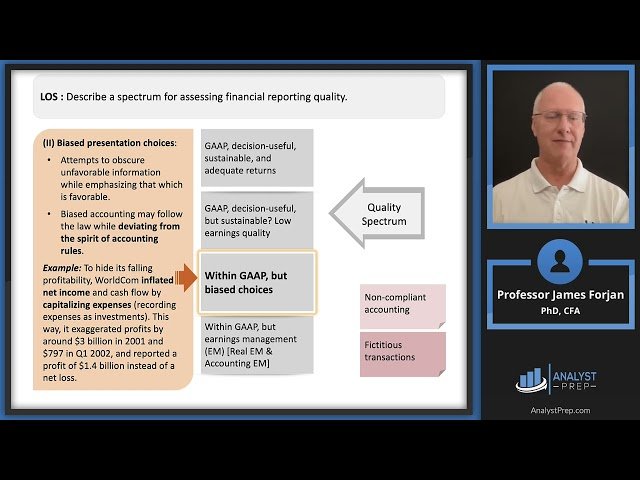Free Video: Financial Reporting Quality - CFA Level I Financial ...