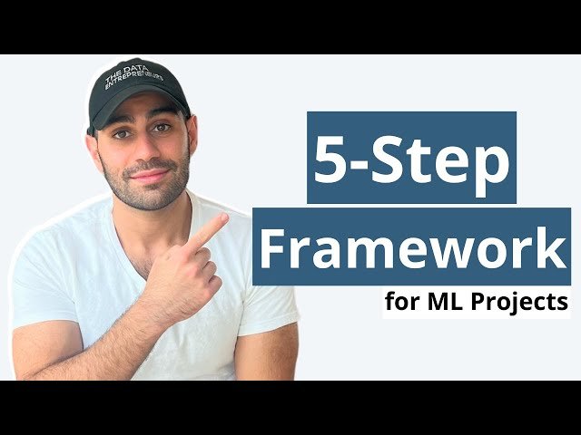 Free Video: How to Manage Data Science Projects - A 5-Step Framework from Shaw Talebi | Class ...
