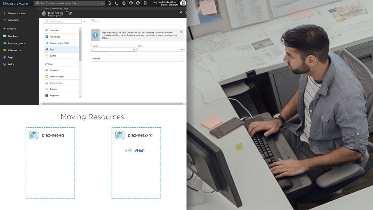 Online Course: Using Microsoft Azure Resource Groups from Pluralsight | Class Central