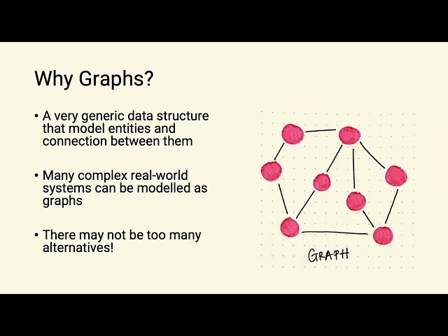 Free Video: Exploring the Frontier of Graph Neural Networks: Key ...
