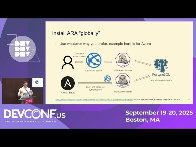 Free Video: ARA Ansible for the Team - Ansible Development Tool for Understanding ...