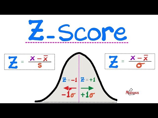 Free Video: Z-Score, Standard Deviation, Variance, and Percentiles ...