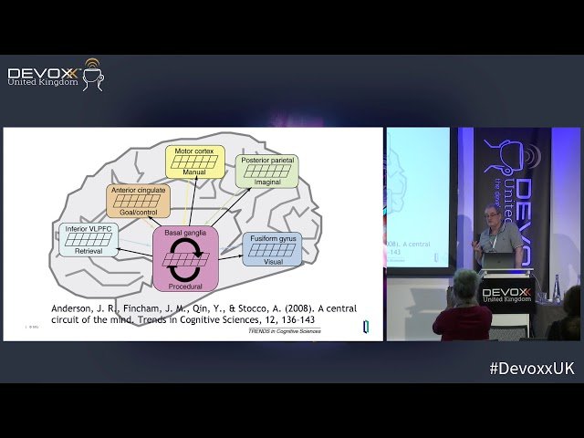Devoxx Talk Interoperability Enables The Next Wave Of Intelligent Service Rich Applications