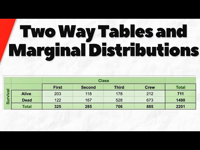 Free Video: Two Way Tables and Marginal Distributions in Statistics ...