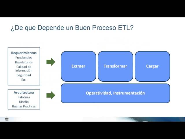 PASS Data Community Summit Talk: Principios de diseño para procesos de ETL from PASS Data ...