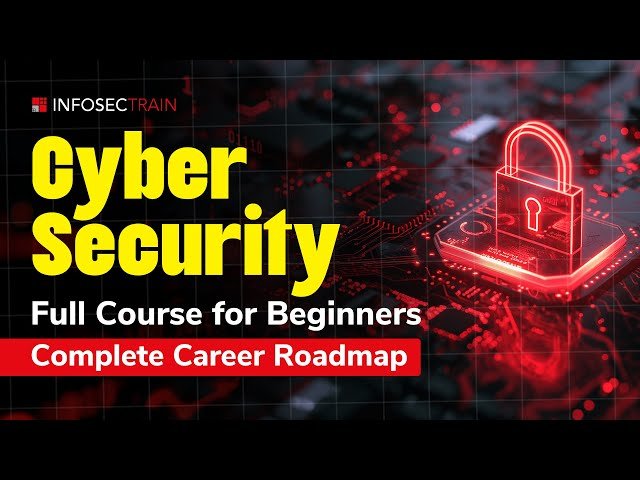 Free Video: Cyber Security Full Course for Beginners - Complete Career ...