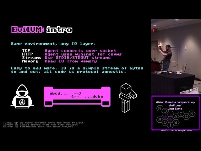 Conference Talks Talk: Waiter, There's a Compiler in My Shellcode from ...