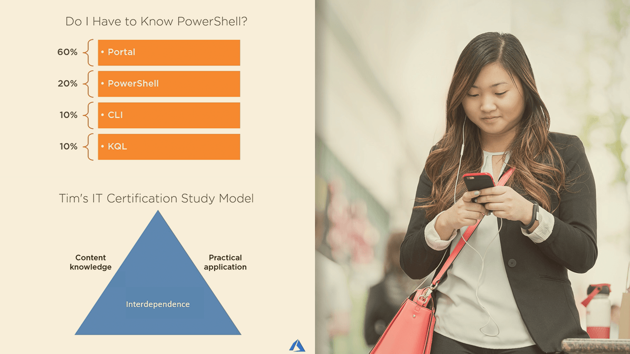 Online Course Exam Alert Configure And Manage Azure Virtual Networking From Pluralsight