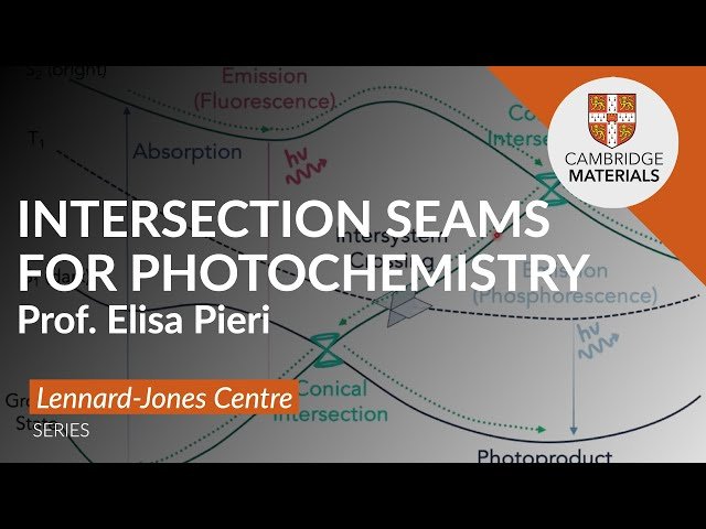 Free Video: Exploring the Intersection Seam: Insights into ...