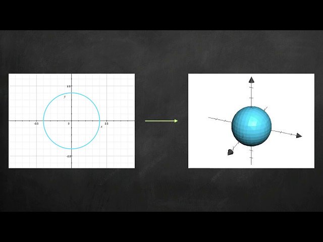 Free Video: Applications of Integrals - Area, Volume, Work, Physics ...