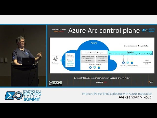 Free Video: PowerShell Scripting with Azure Integration from Confreaks ...